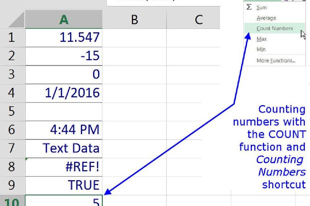 Nagbibilang Ng Mga Numero Gamit Ang COUNT Function Shortcut Ng Excel